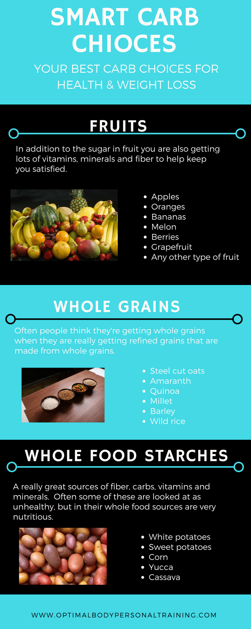 Good Carbs Vs. Bad Carbs - Optimal Body Personal Training